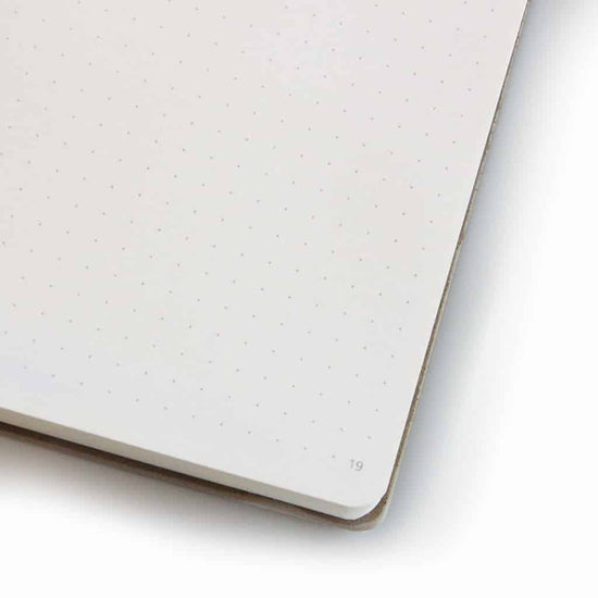 Thinker's Notebook – Page Anchor